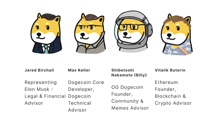 Doge Foundation Returns: Birchall, Markus, Keller & Buterin As Advisors ...