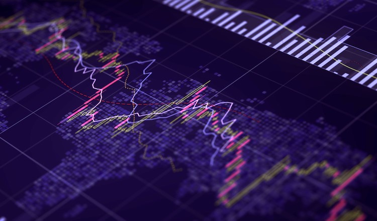 AI-Powered Trading Signals: A Handy Tool, Panacea, Or Powder Keg ...