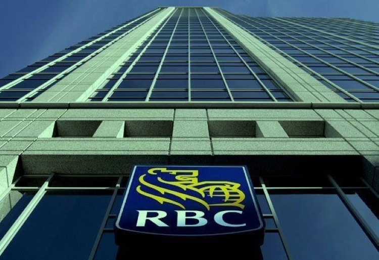 RBC and Xero Join Forces to Streamline Payments in Canada - Fintechs.fi