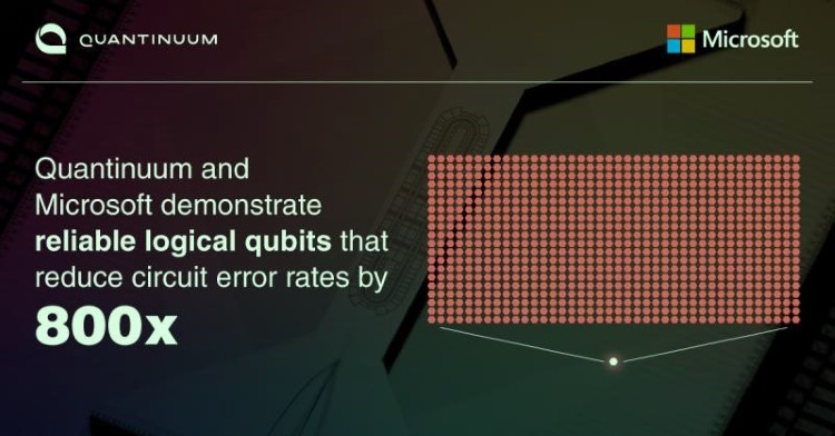 Quantinuum and Microsoft Achieve New Breakthrough in Quantum Computing ... Quantinuum and Microsoft Achieve New Breakthrough in Quantum Computing ...