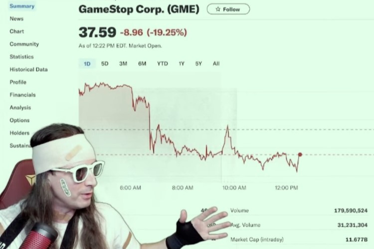 Roaring Kitty’s Return: A Dive into the Latest Livestream - Fintechs.fi